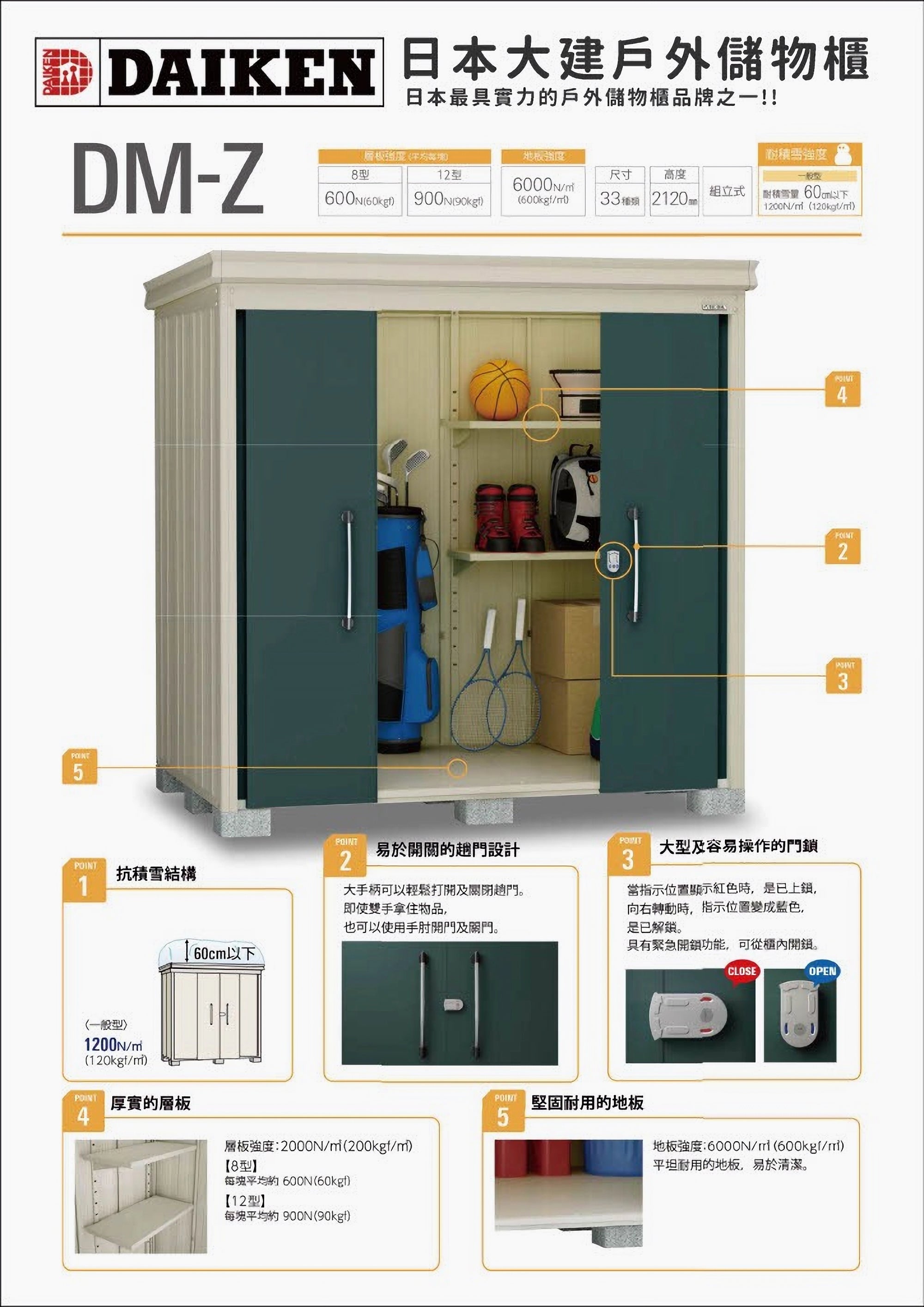 DM-Z Series Heavy Duty Storage Sheds – Garden Plus
